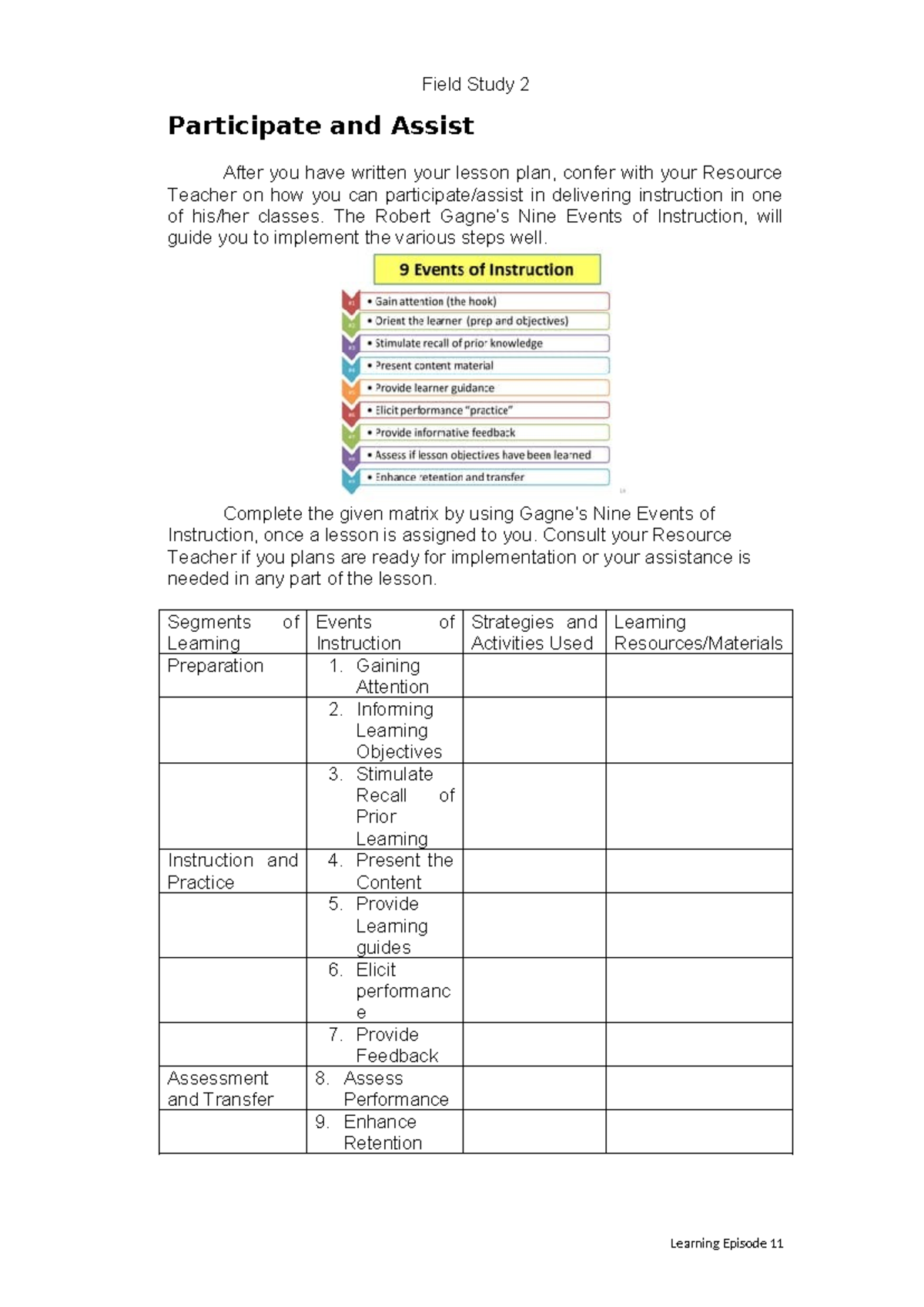 Learning- Episode-11 - okay fine - Participate and Assist After you ...