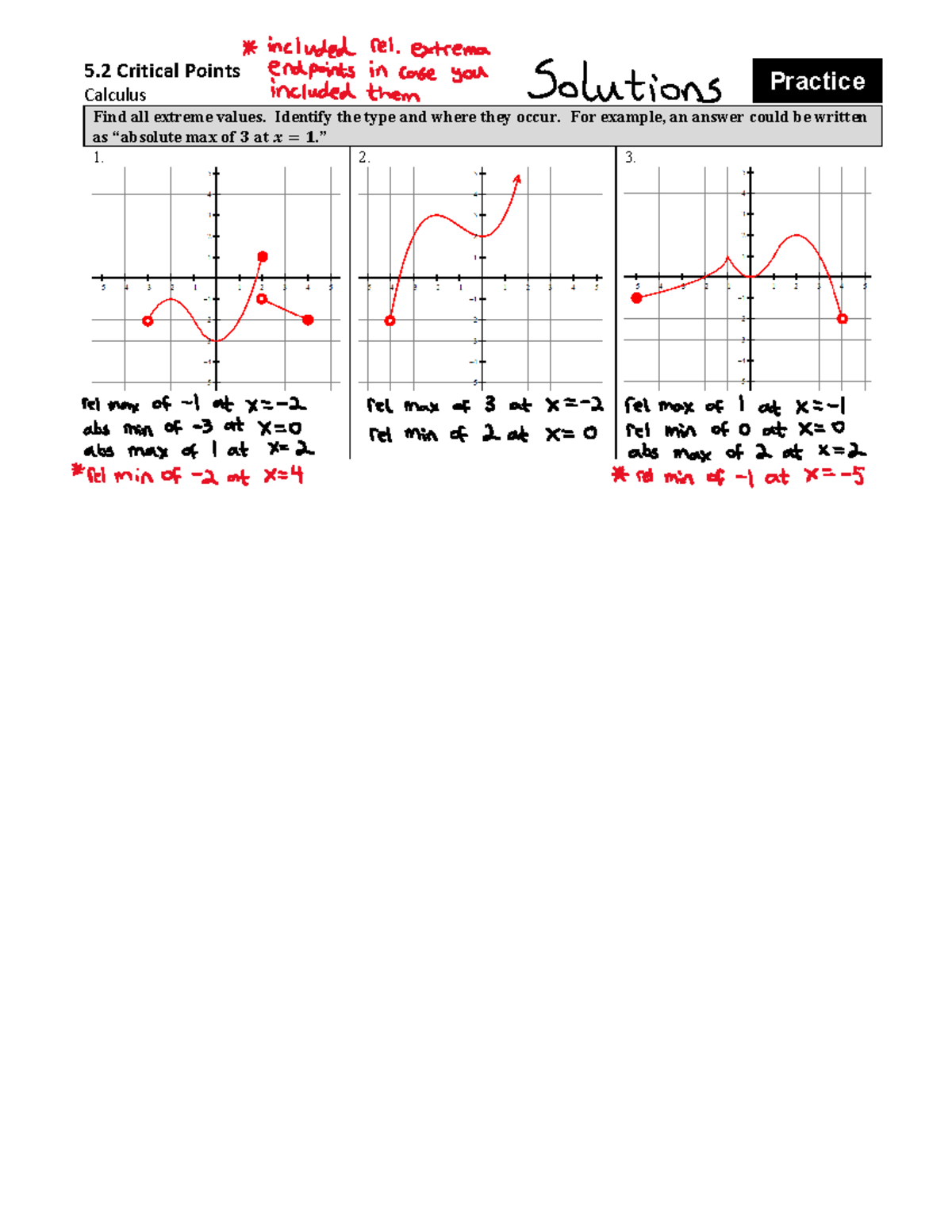 Calc 5.2 solutions - Calc homework - 5 Critical Points Calculus Find ...