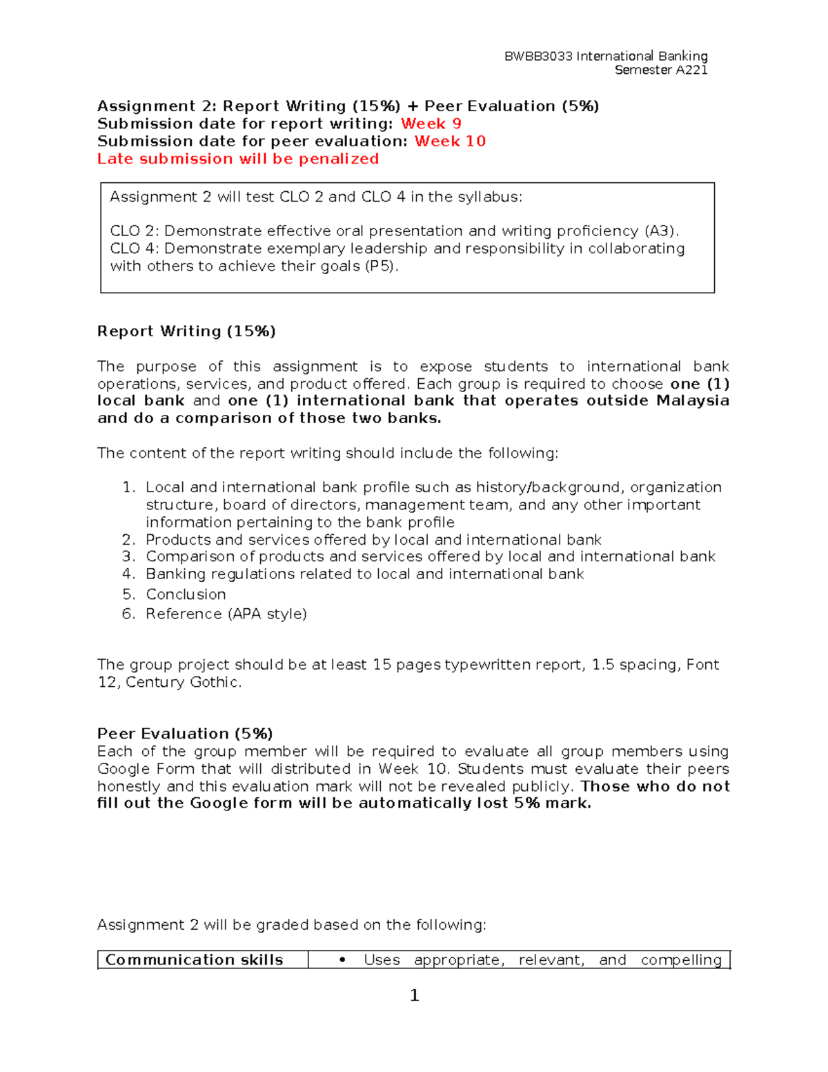A212 BWBB3033 Assignment 2 Instruction - BWBB3033 International Banking ...