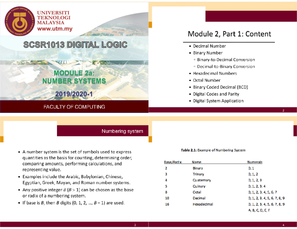 Module 2a Number Systems for student - 1 FACULTY OF COMPUTING 2 ...