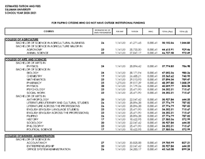 English 9 Q2 M2 L2 Literature-VUCA V2 - English Quarter 2 - Module 2 ...