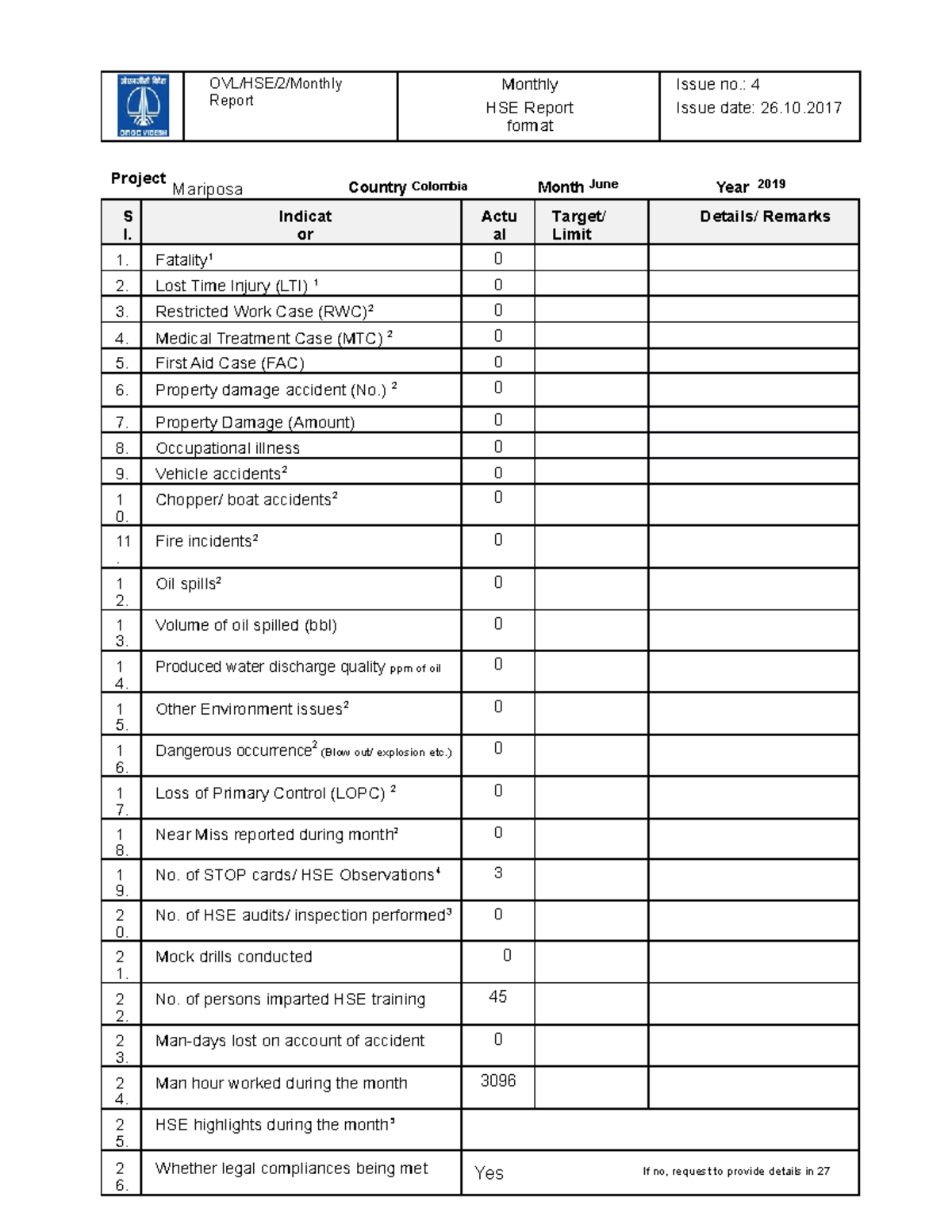 6. HSE Monthly Report format - June 2019 - OVL/HSE/2/Monthly Report ...