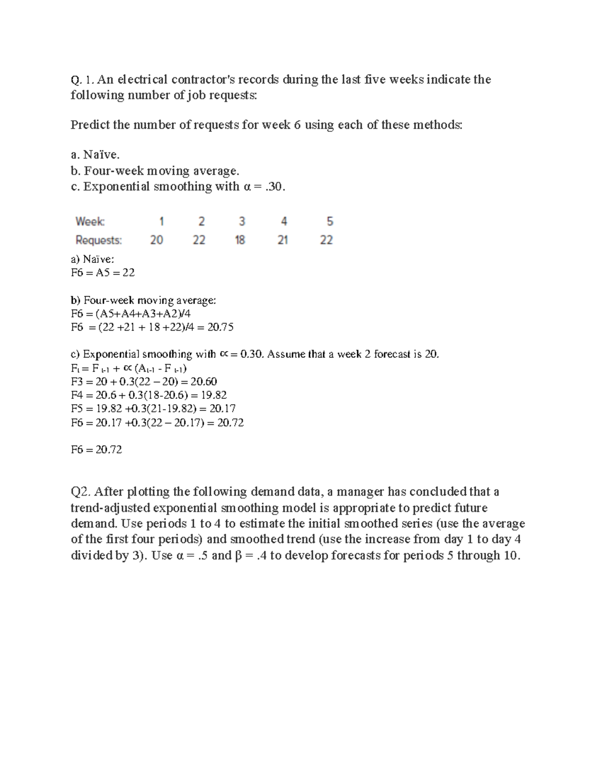 Demand foresting. Solutions - Q. 1. An electrical contractor's records ...