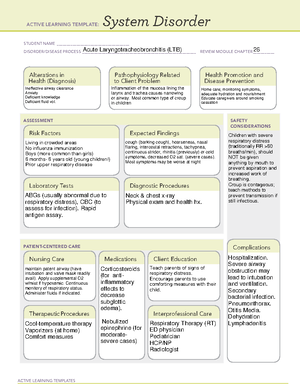 System Disorder Pneumothorax - ACTIVE LEARNING TEMPLATES System ...