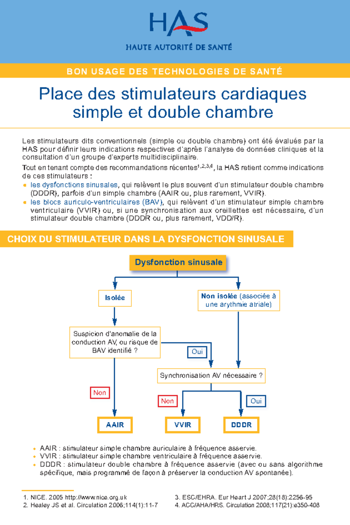 Stimulation Cardiaque PACE Maker HAS - Place des stimulateurs ...