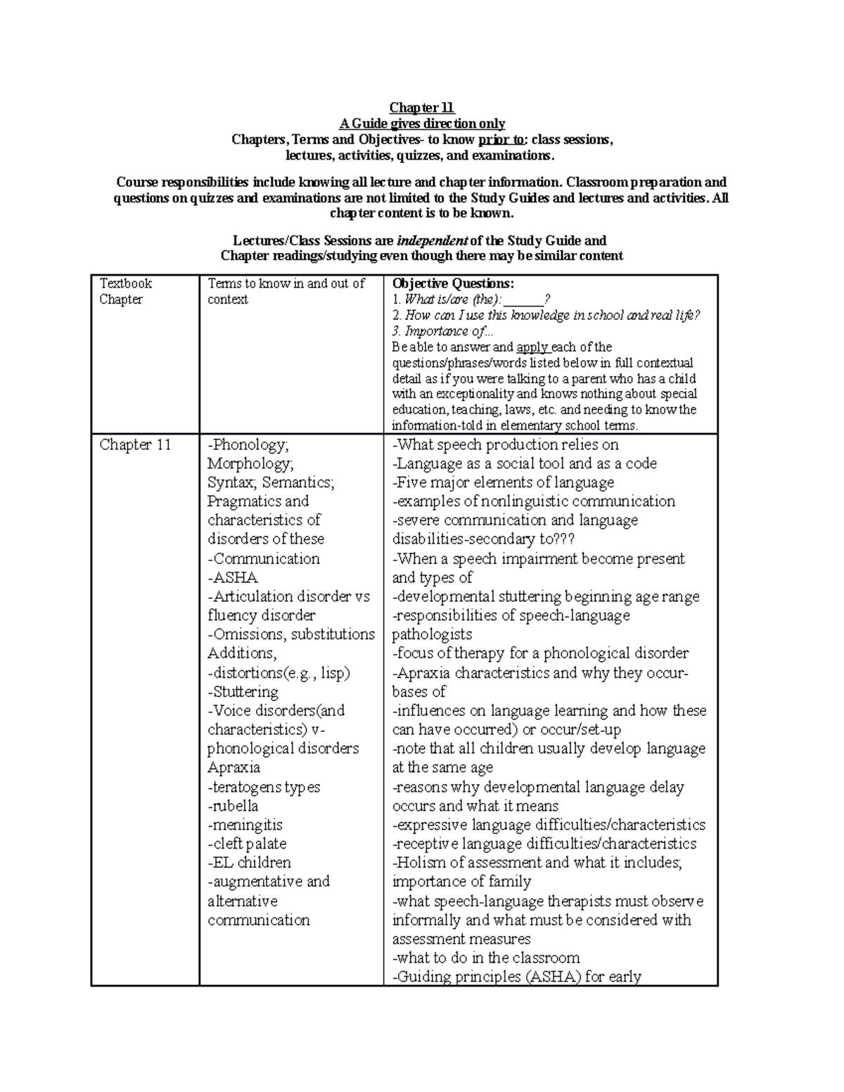 Study Guide-Chapter 11-G and B - Chapter 11 A Guide gives direction only Chapters, Terms and ...