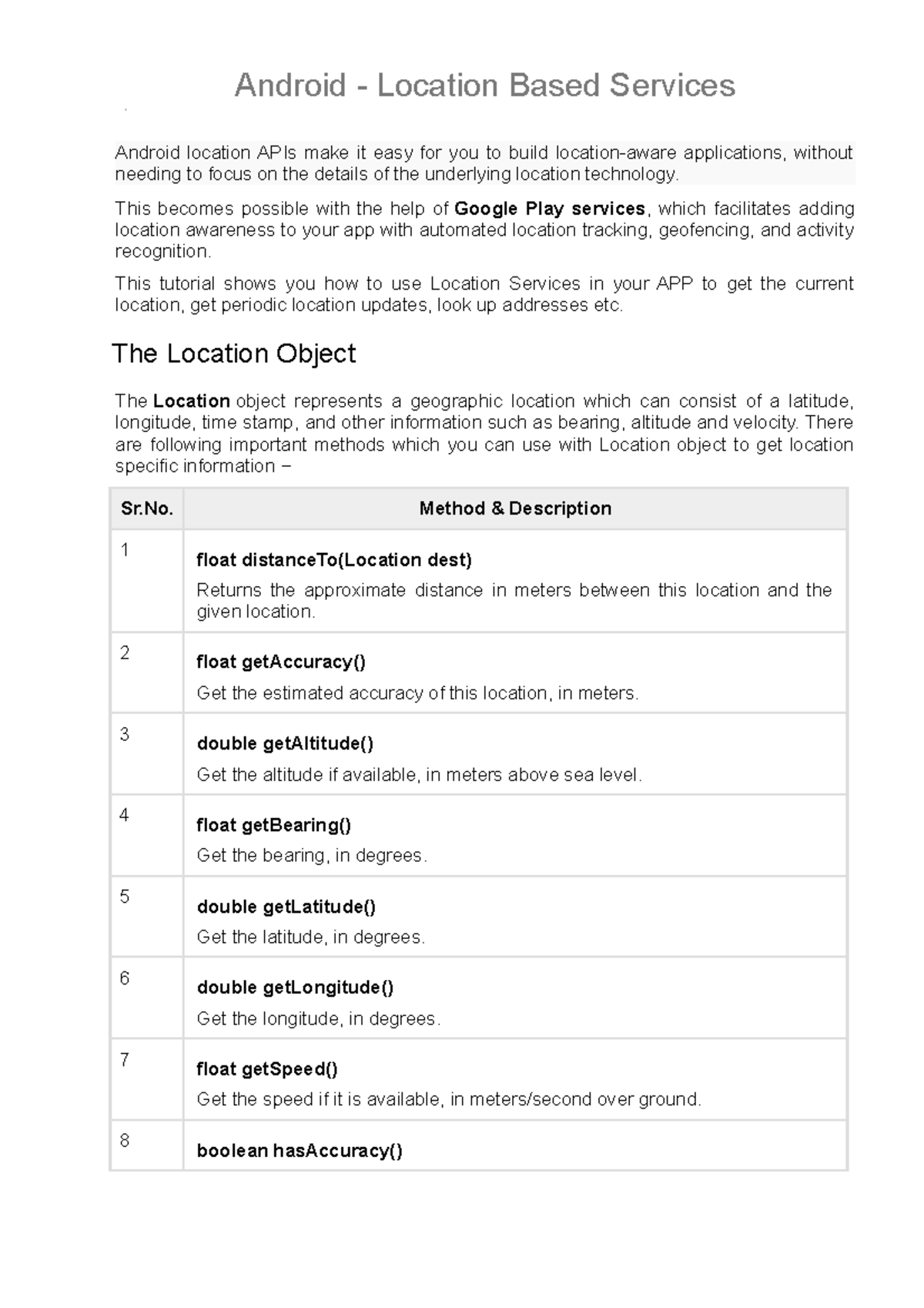 Accessing Location Based Services Application Android Location Based Services Android