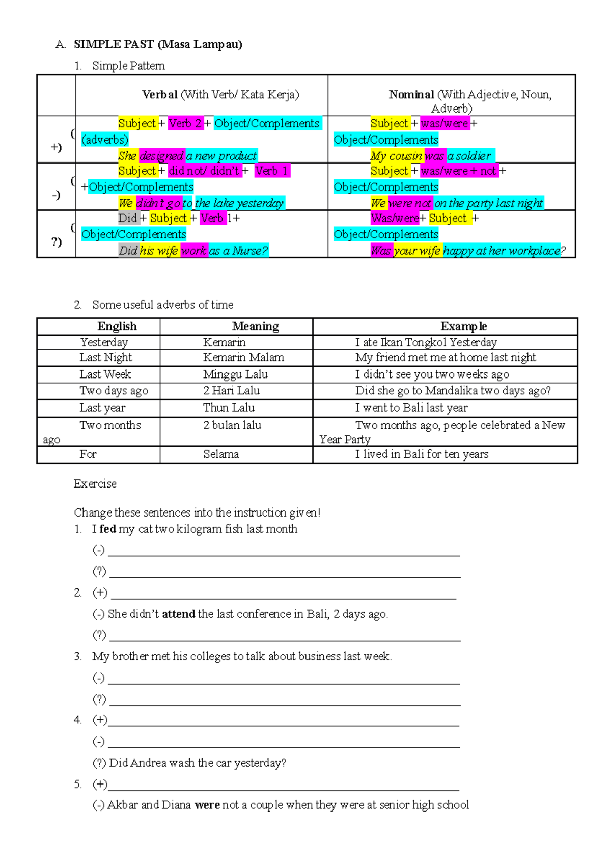 Past Simple Tense - A. SIMPLE PAST (Masa Lampau) 1. Simple Pattern ...