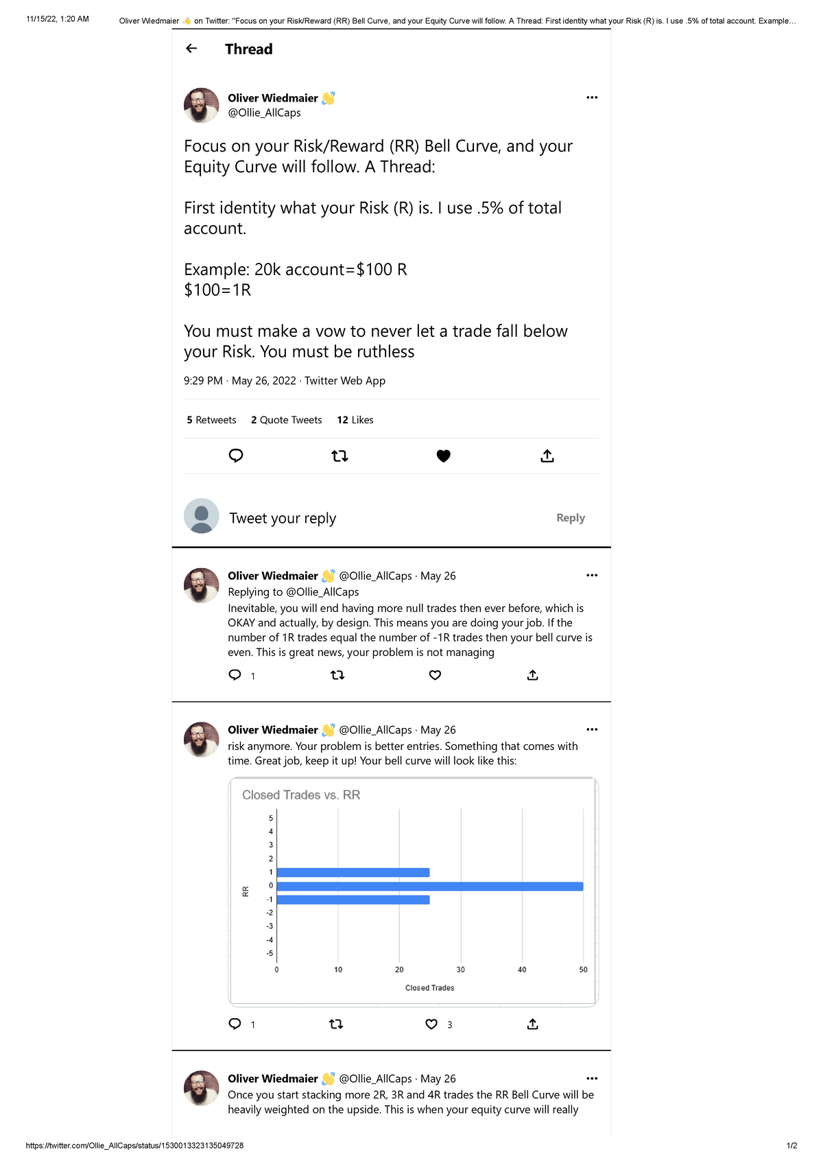Oliver Wiedmaier 👋 on Twitter Focus on your Risk Reward (RR) Bell Curve - A Thread: First ...