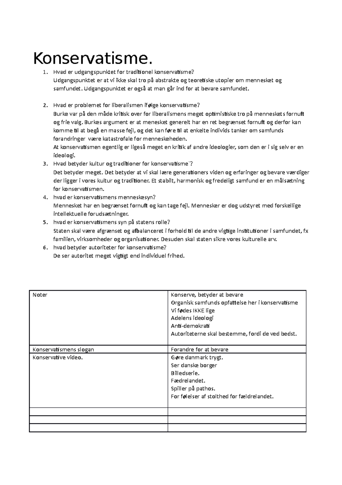 Konservatisme arbejdsspørgsmål. s 110 - Konservatisme. Hvad er ...