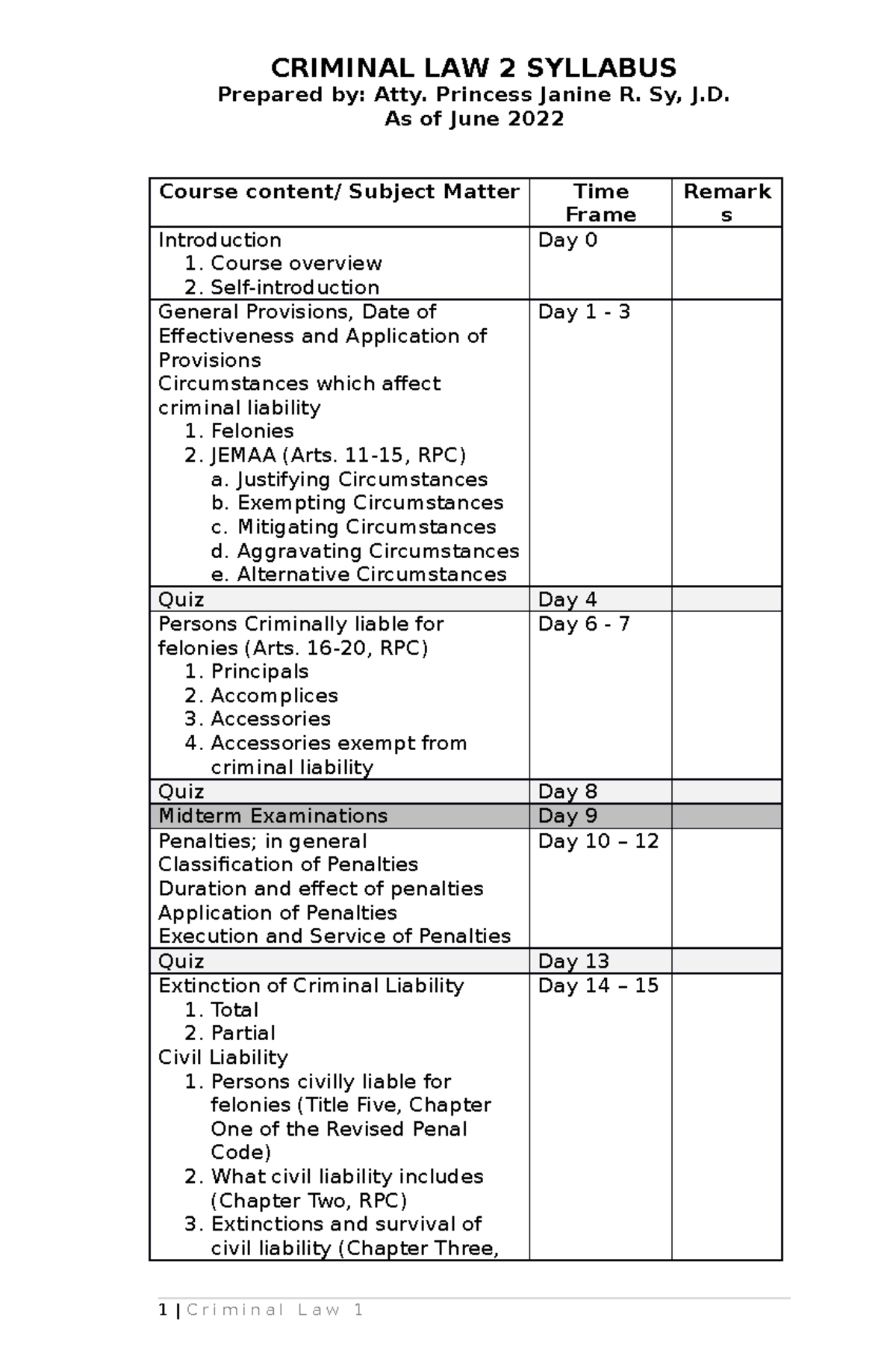 Criminal Law 2 Syllabus - CRIMINAL LAW 2 SYLLABUS Prepared by: Atty ...