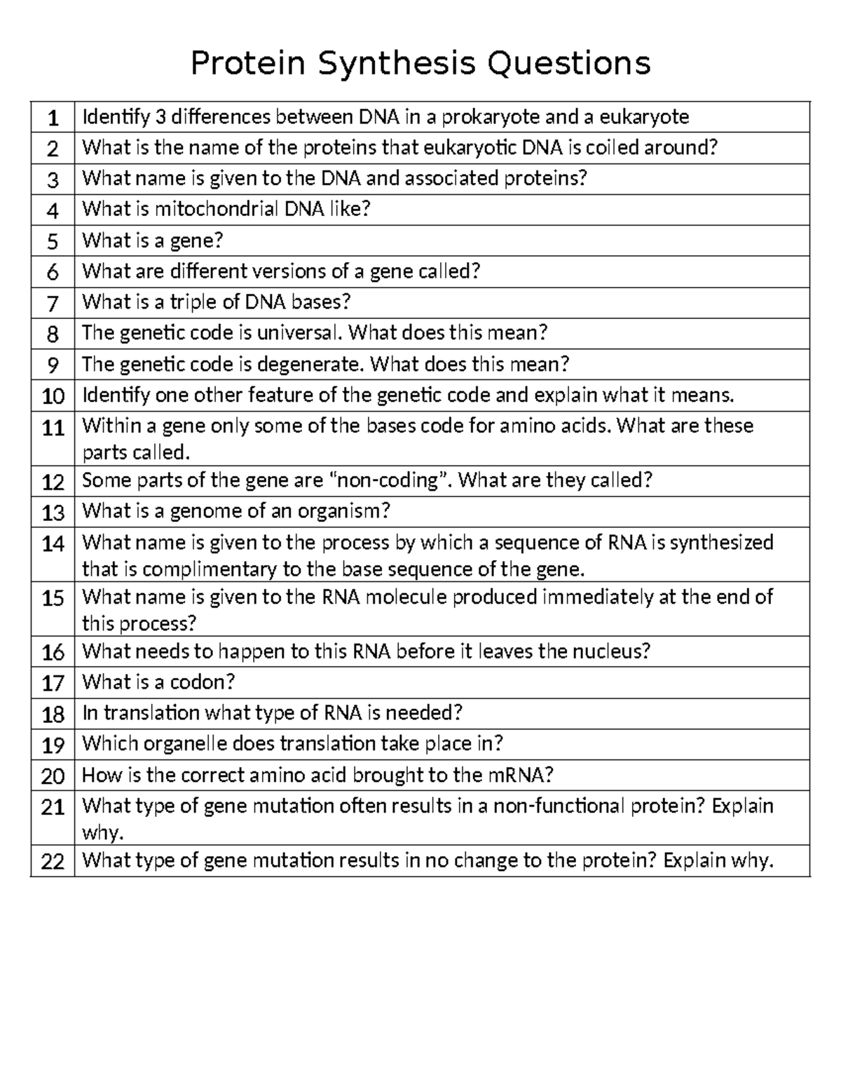 Genetics-questions - Protein synthesis questions - Protein Synthesis ...