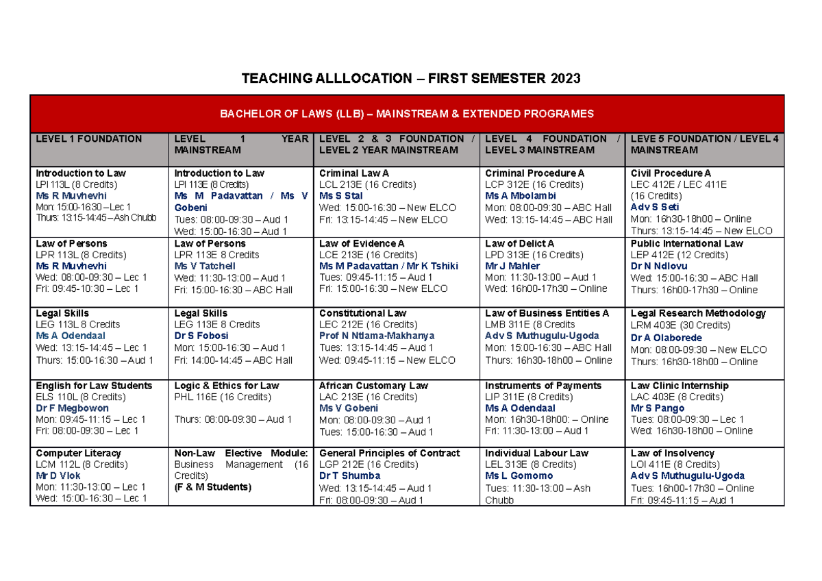 Time-Table - First Semester 2023-Edited - TEACHING ALLLOCATION – FIRST ...