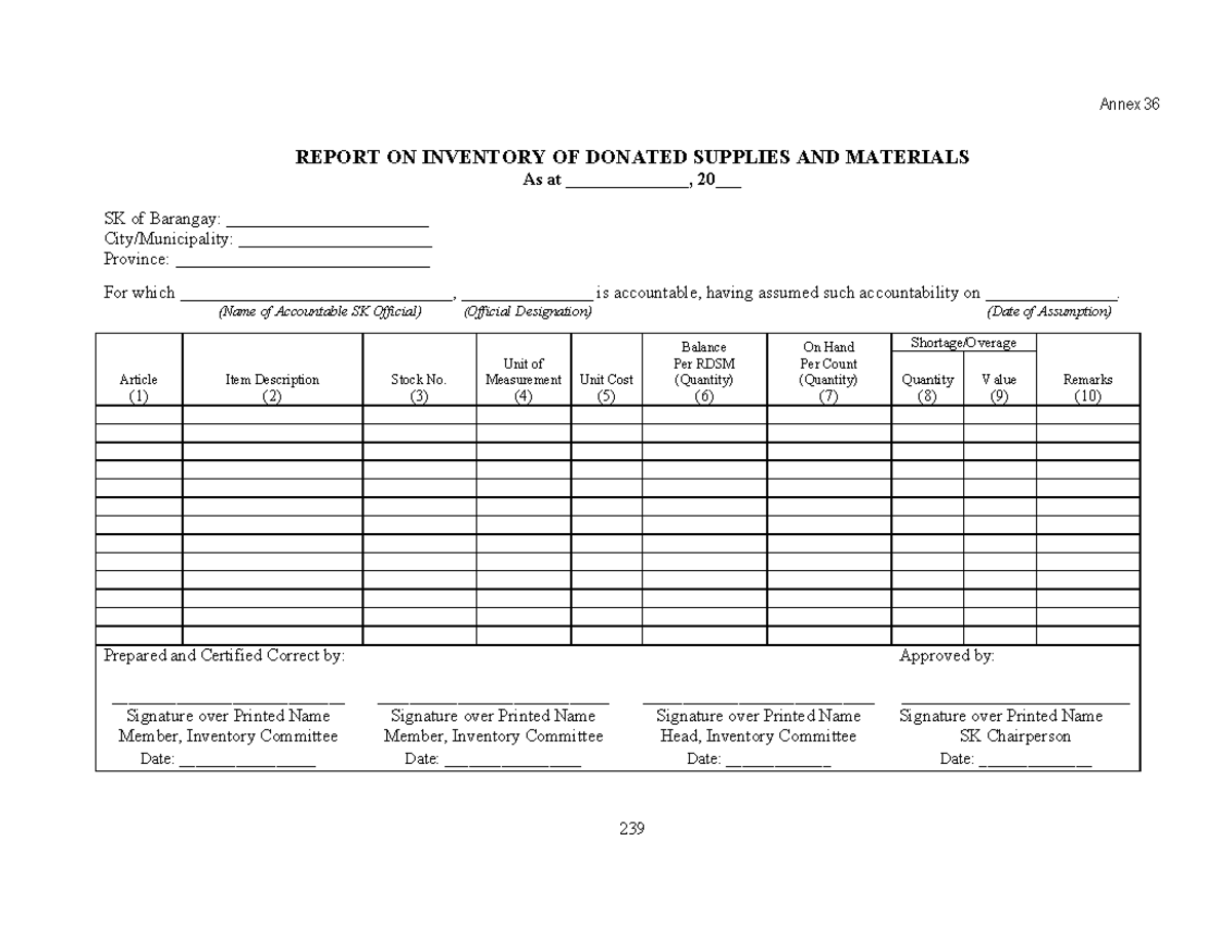 Annex 36 - Annex 36 239 REPORT ON INVENTORY OF DONATED SUPPLIES AND ...