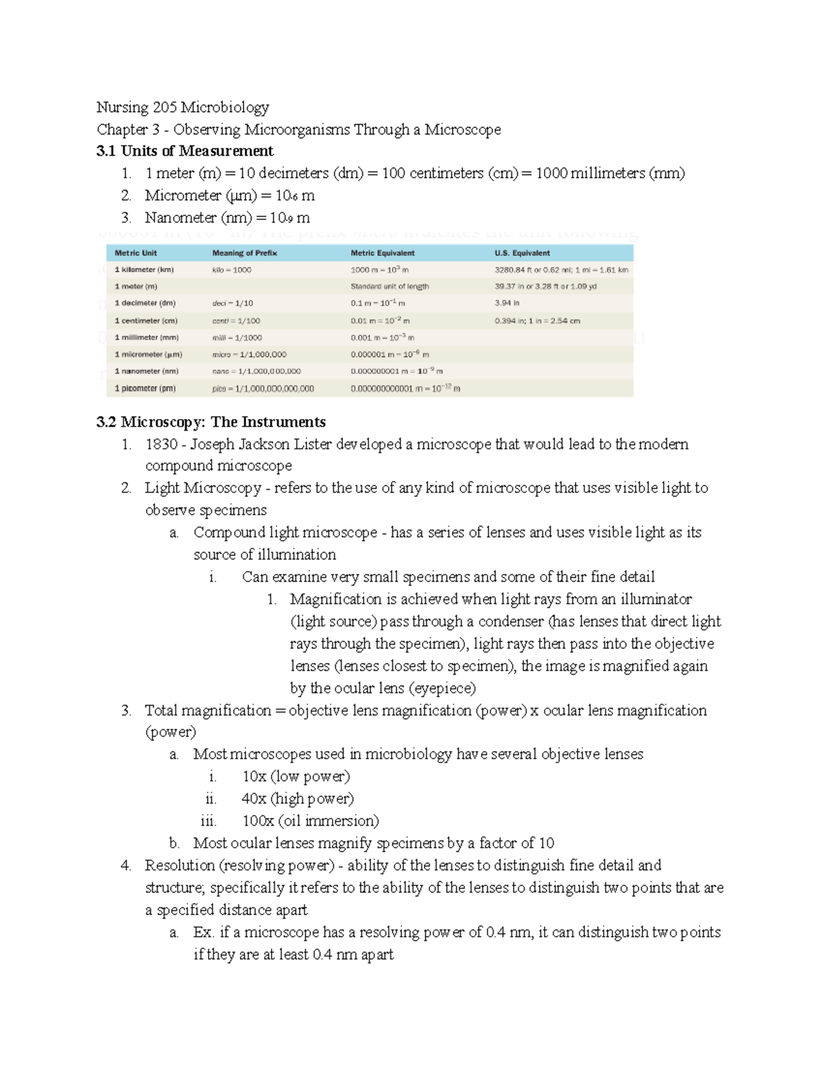 Chapter 3 - Observing Microorganisms Through a Microscope - Google Docs - 3/7/2019 Chapter 3 ...