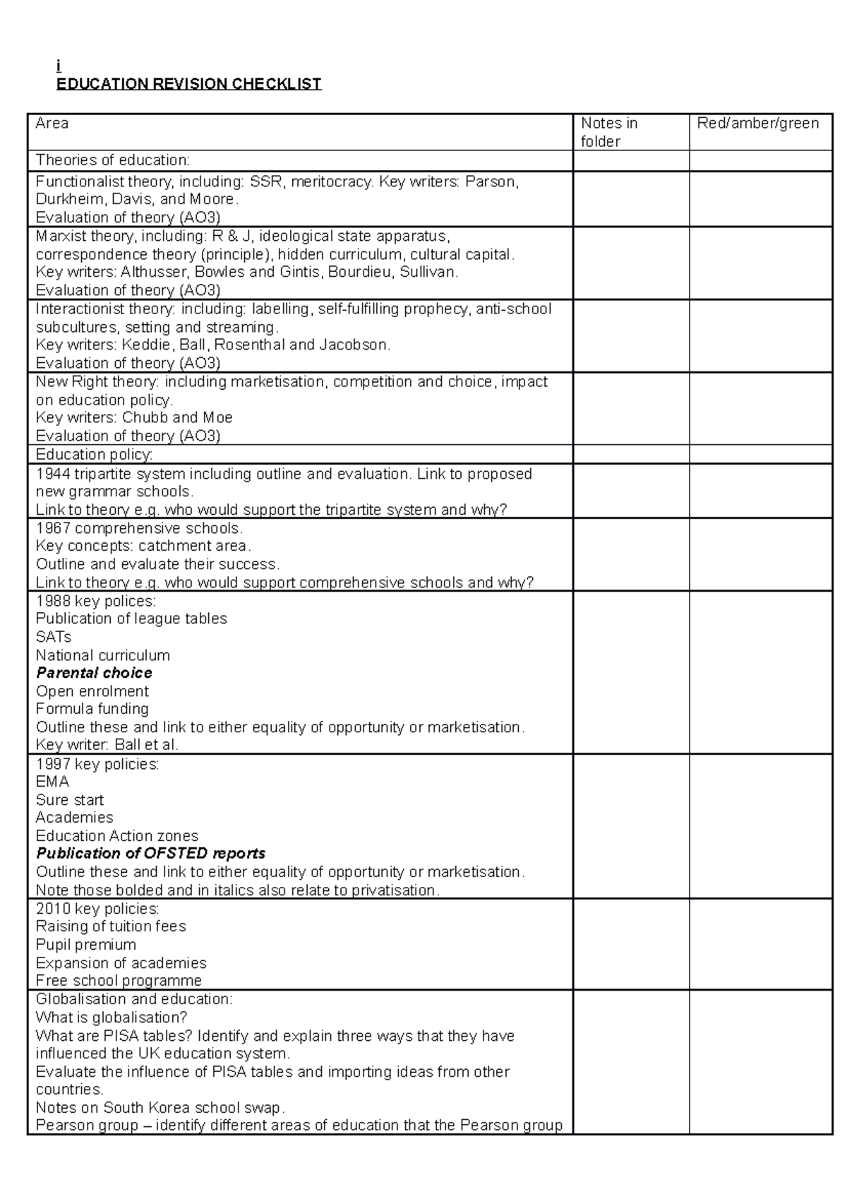 Checklist education - Sociology theory questions summary and more. - i ...