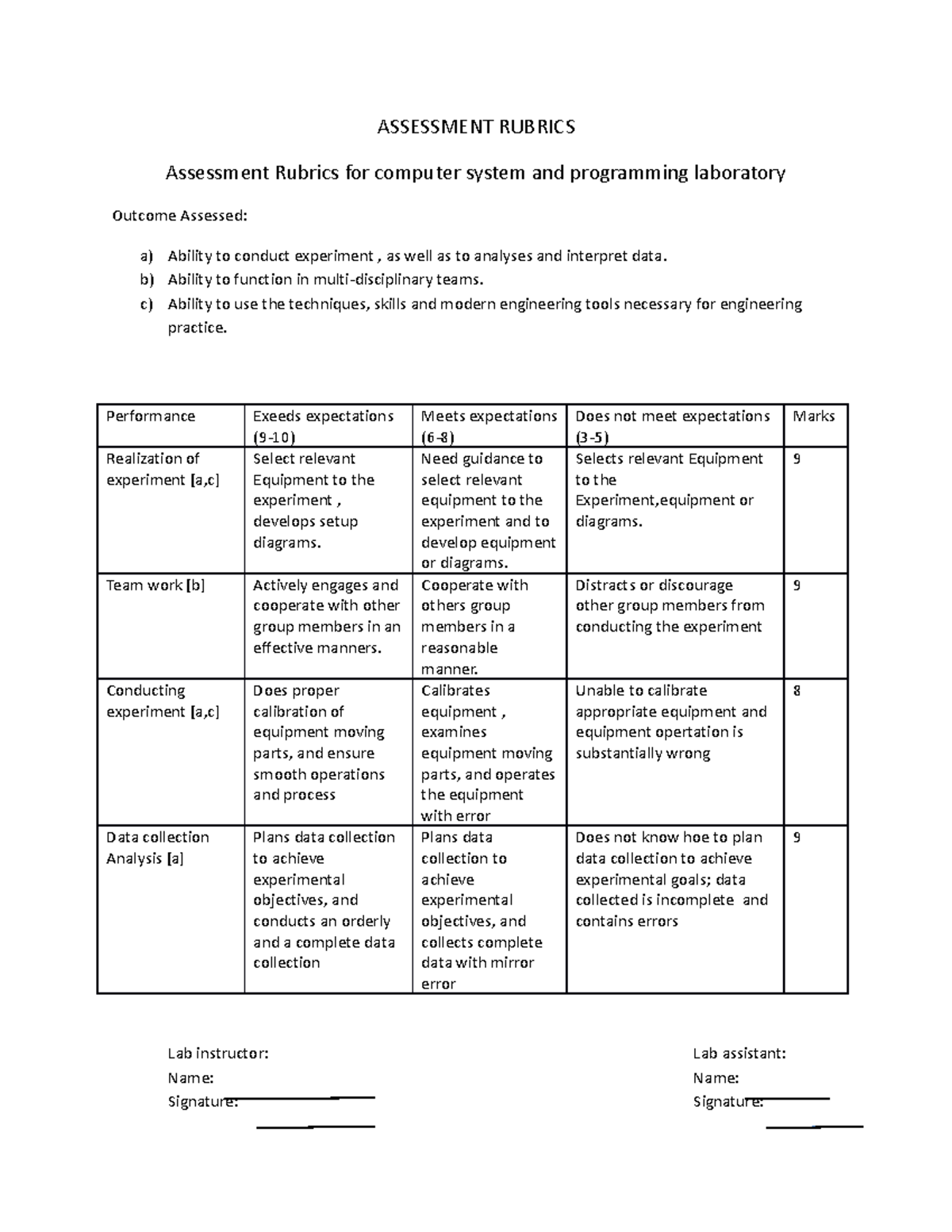 Assigment - hhh - ASSESSMENT RUBRICS Assessment Rubrics for computer system and programming ...
