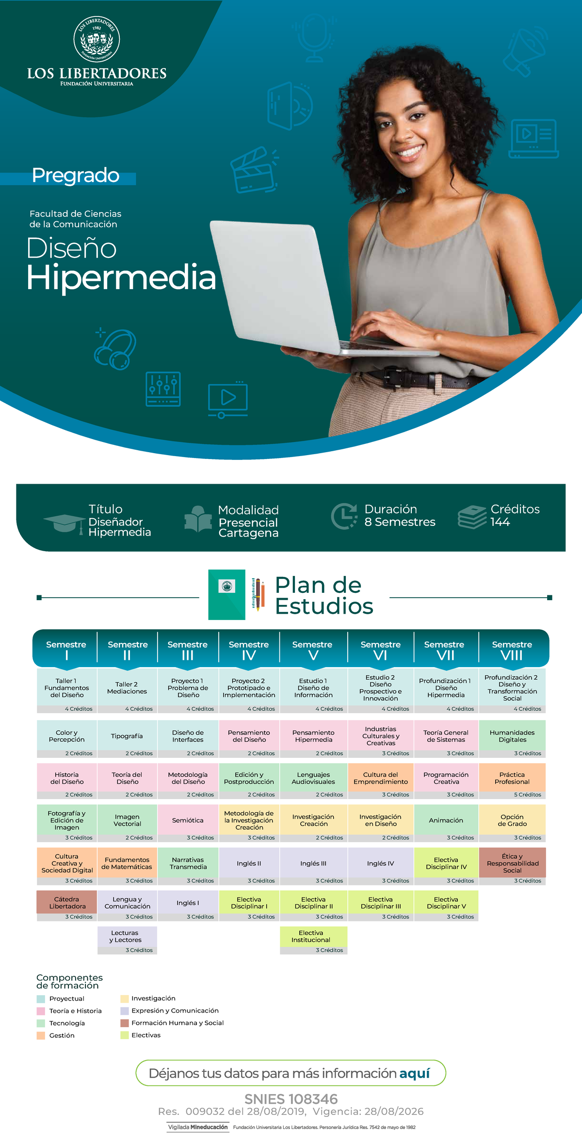 Diseno hipermedia 2020 2 - Plan de Estudios Pregrado SNIES 1083 46 ...