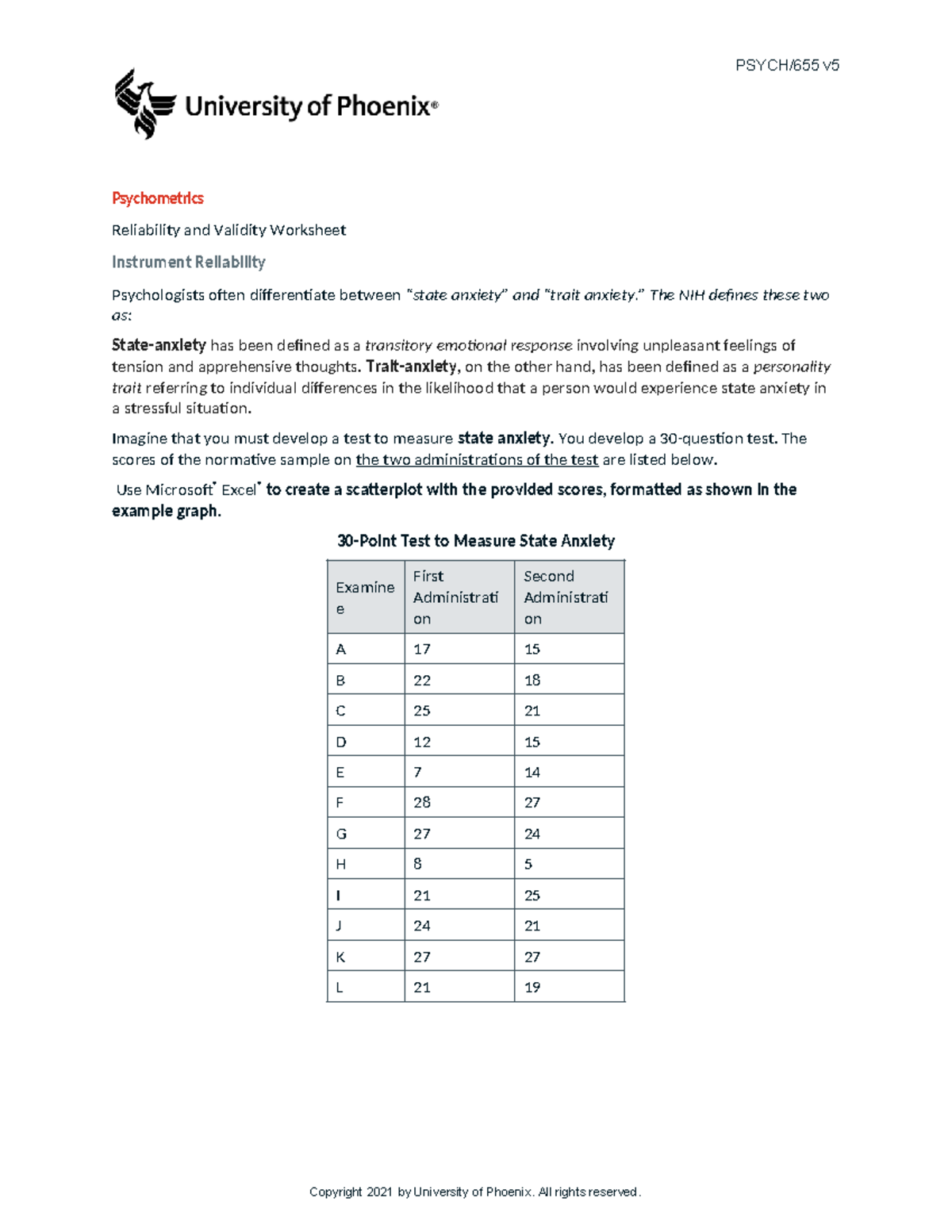 Reliability and Validity Worksheet - PSYCH/655 v Psychometrics ...