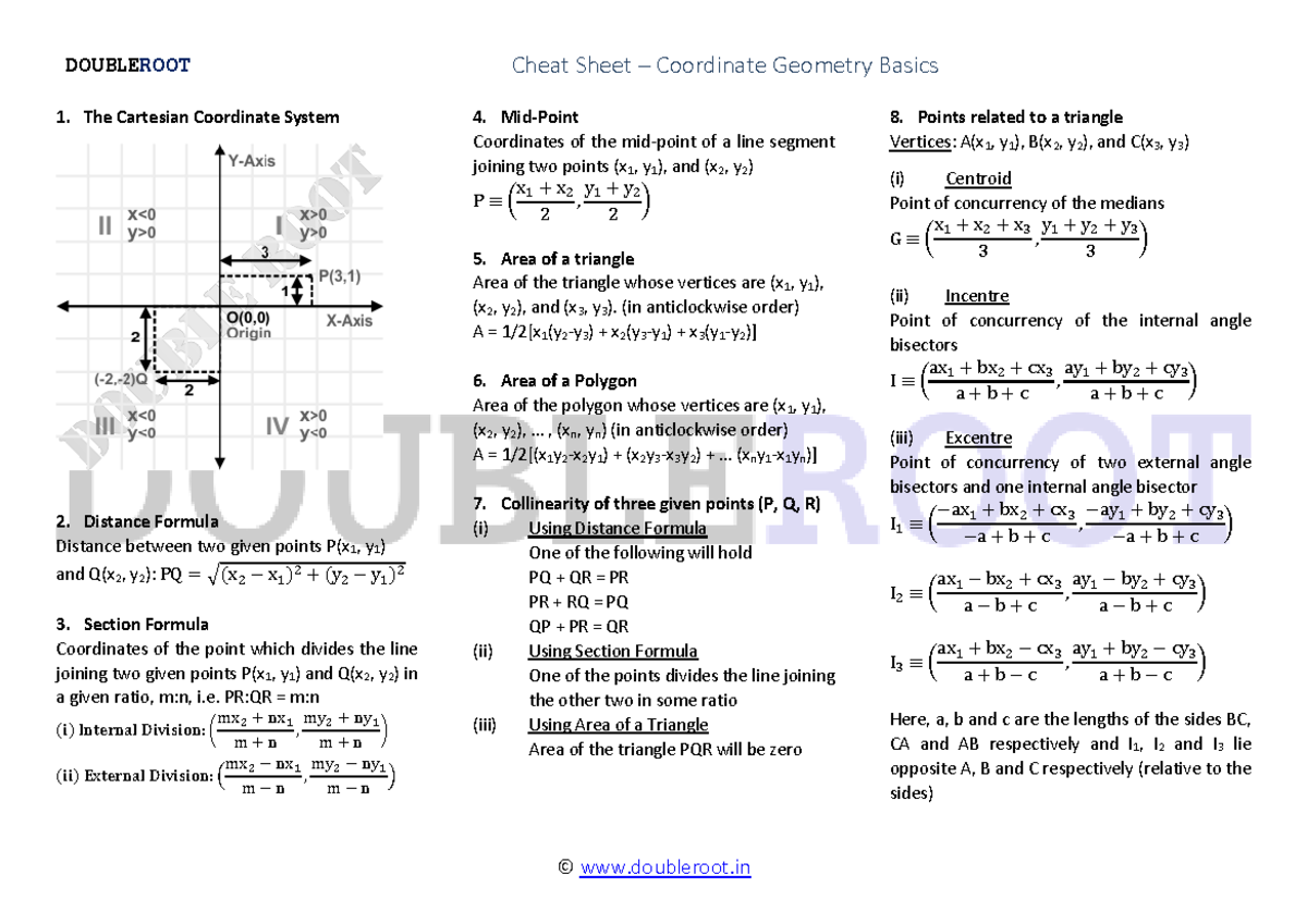 Cheat Sheet CGsss ssss ssss saaa a - Data Structures - LNMU - Studocu