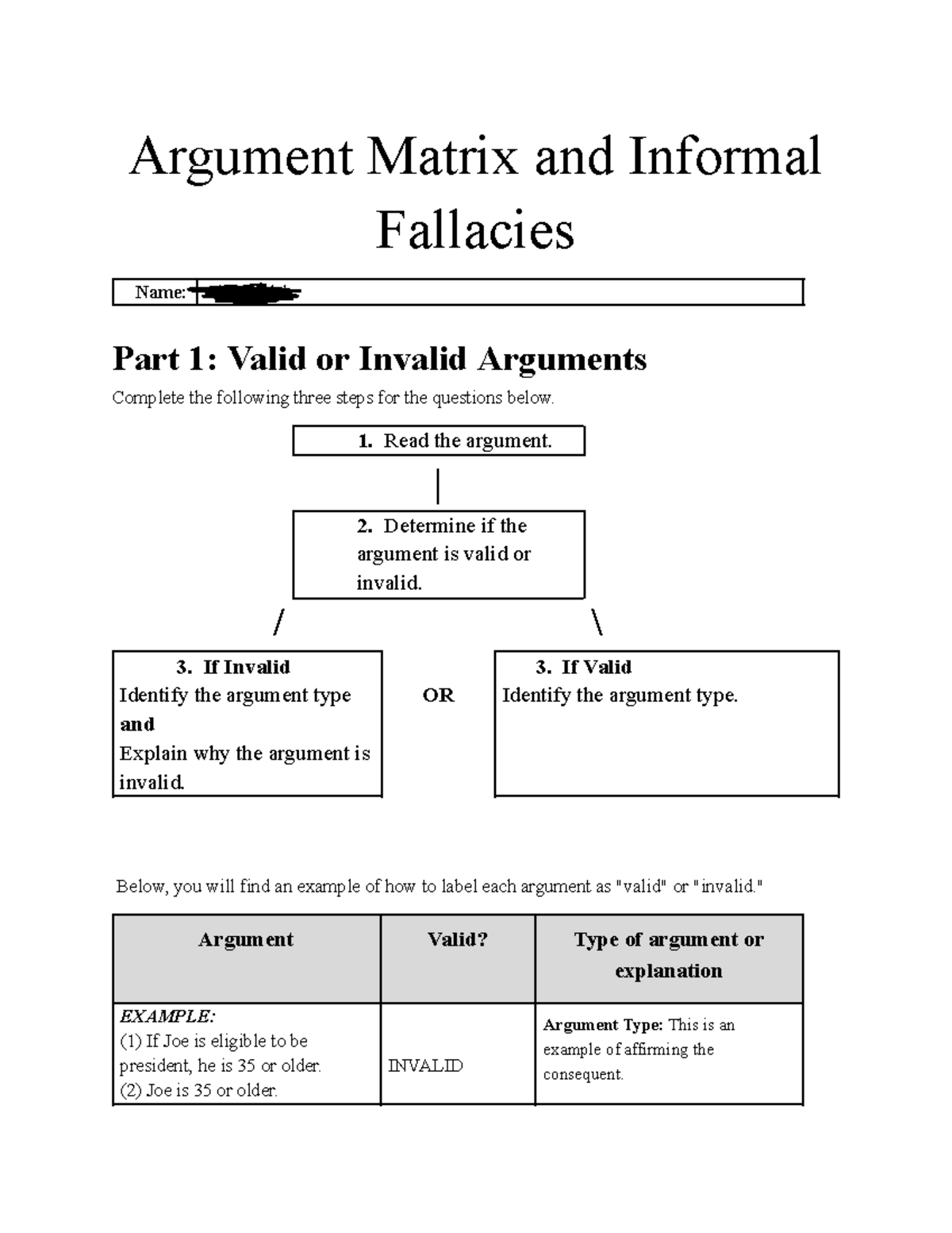 Argument Matrix and Informal Fallacies-2 - Argument Matrix and Informal Fallacies Name: Alexis ...