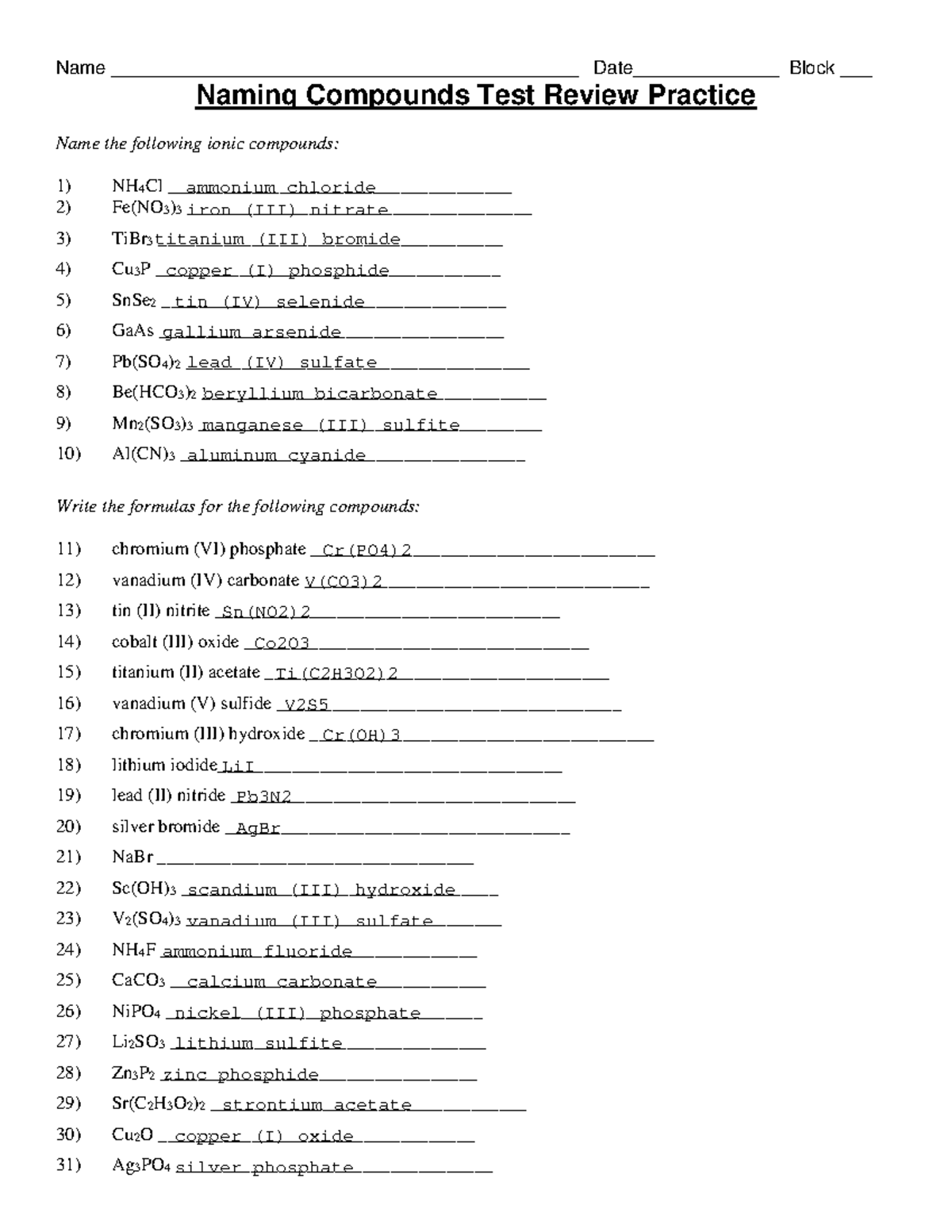 Naming Compounds Practice Worksheet - Naming Compounds Test Review ...