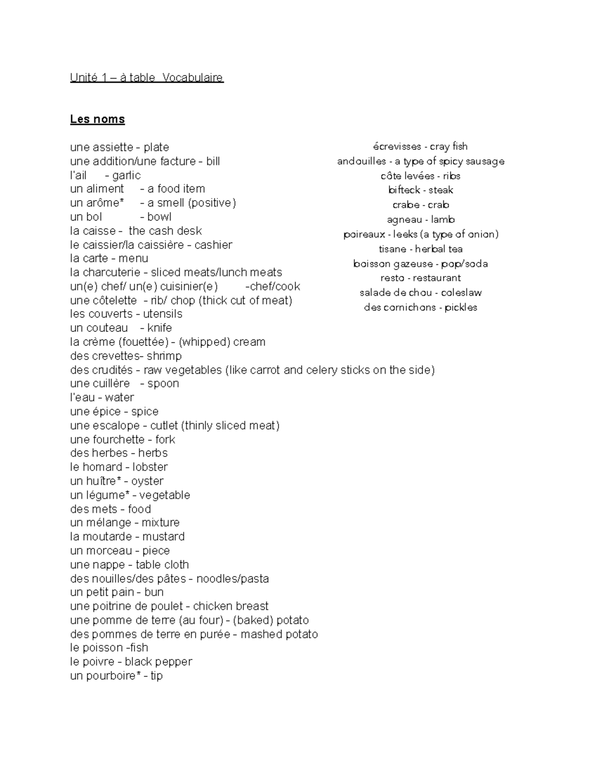 Unit one vocab - math - Unité 1 – à table Vocabulaire Les noms une ...