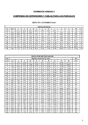 Post Tensioned Slab VSL Report - 4. VSL REPORT SERIES POST-TENSIONED ...