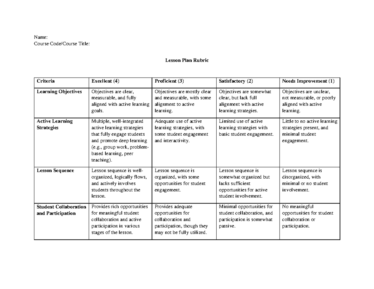 Lesson-Plan-Rubric - Name: Course Code/Course Title: Lesson Plan Rubric ...