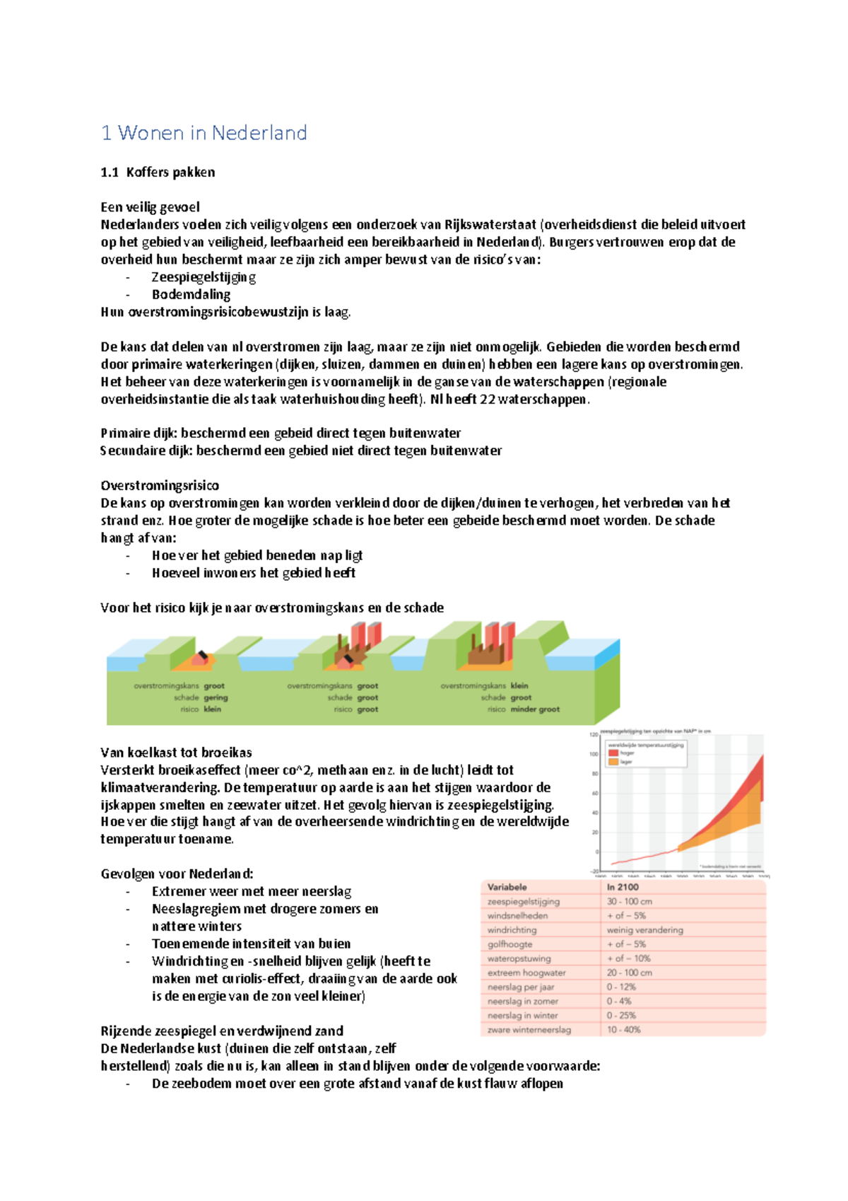 Samenvatting wonen in Nederland- De Geo - 1 Wonen in Nederland 1 ...