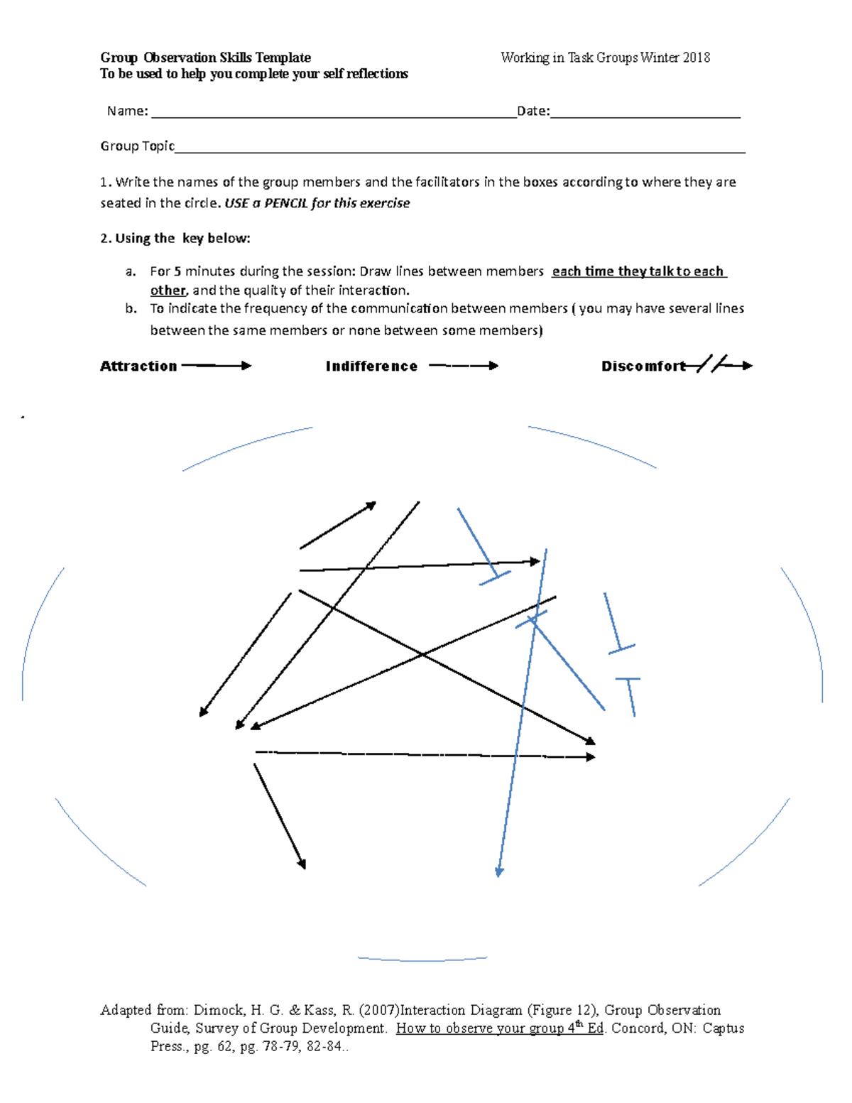 AHSC232Example Group Interaction Observation Tool filled out - IshoLila ...
