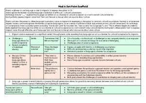 Past The Shallows HSC notes - The Common Module Texts and Human ...