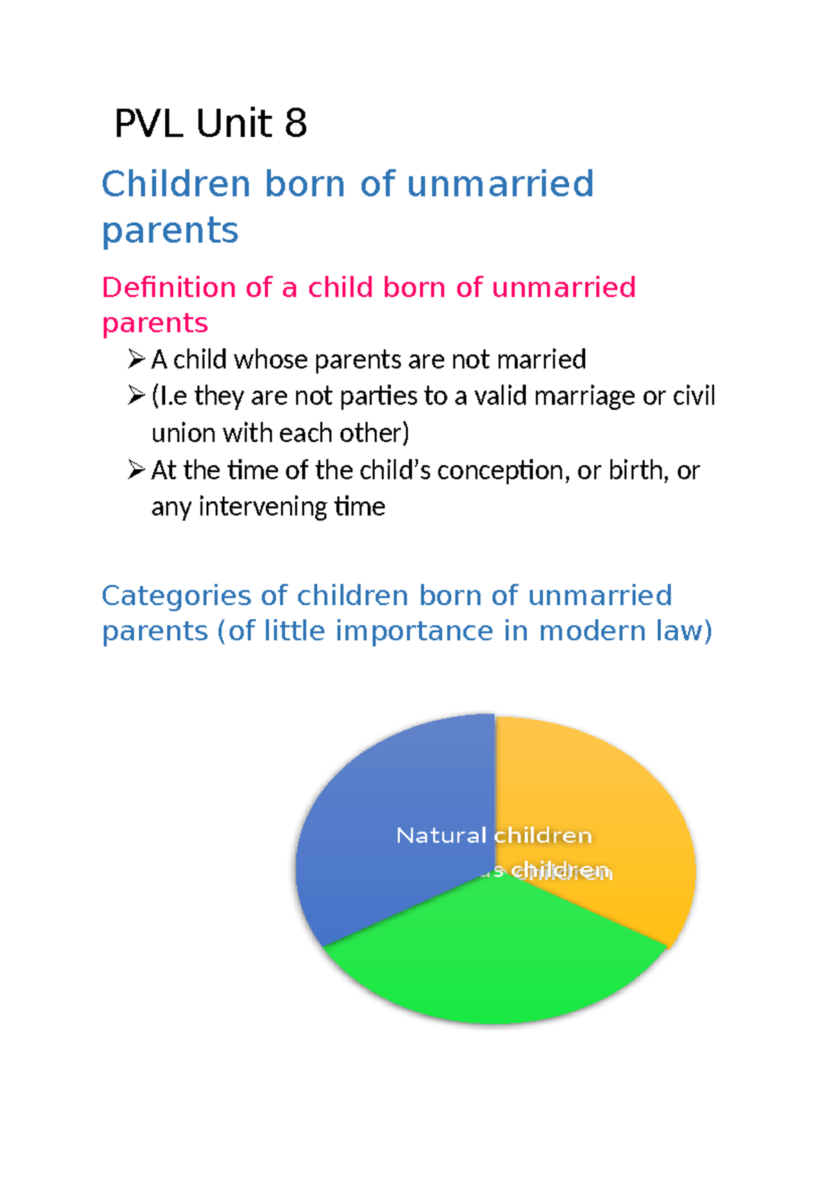 PVL Unit 8 - Summary Law of Persons - PVL Unit 8 Children born of ...