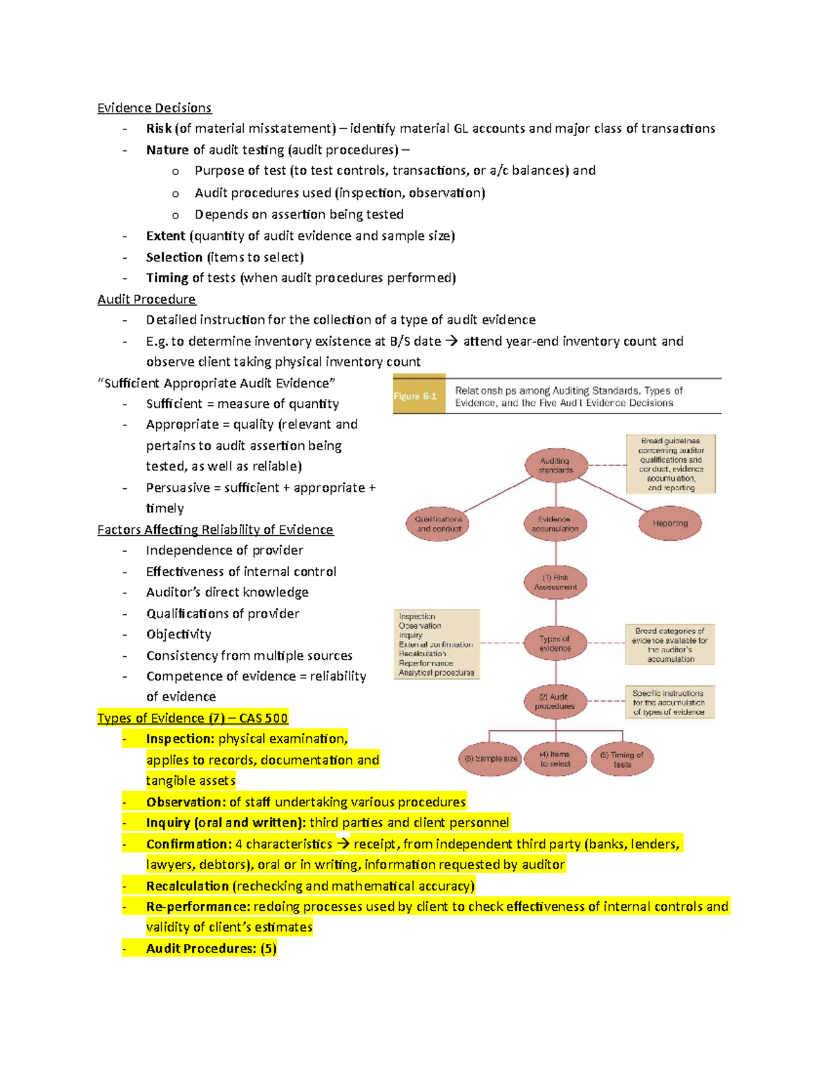 Audit - Chapter 8 7 - Evidence Decisions Risk (of material misstatement ...