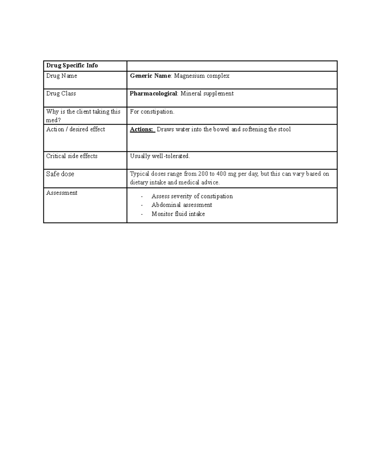 Untitled document-6 - Mg drug card - Drug Specific Info Drug Name ...