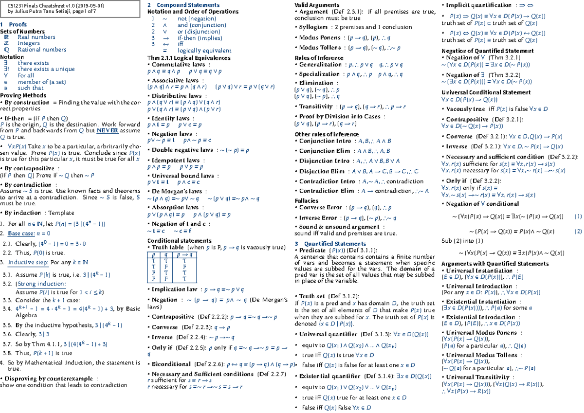 Cs1231 Finals Finals Cheatsheet Cs1231 Finals Cheatsheet V1 2019 05 01 By Julius Putra 