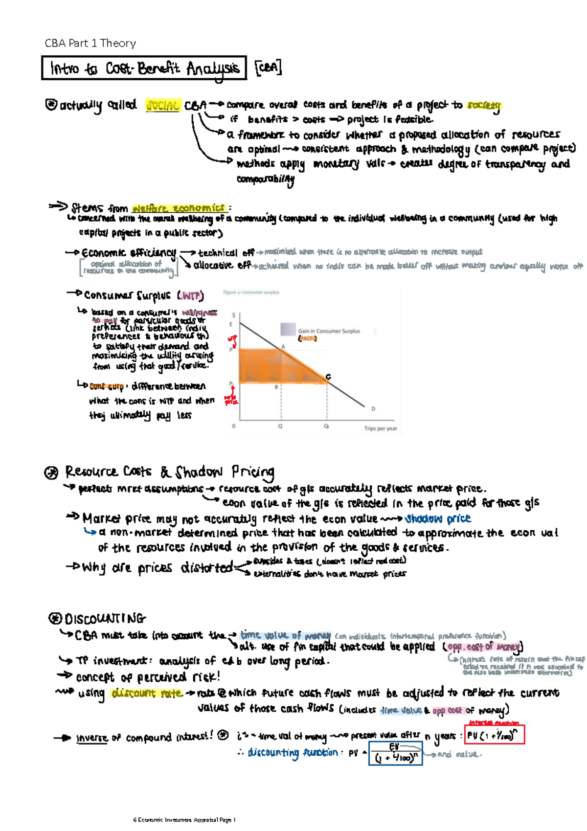 Chapter 6 Economic Investment Appraisal - 21008 - CBA Part 1 Theory CBA ...