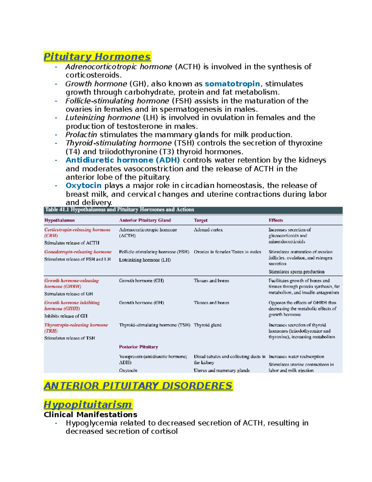 Module 2 - Pituitary Hormones Adrenocorticotropic hormone (ACTH) is ...