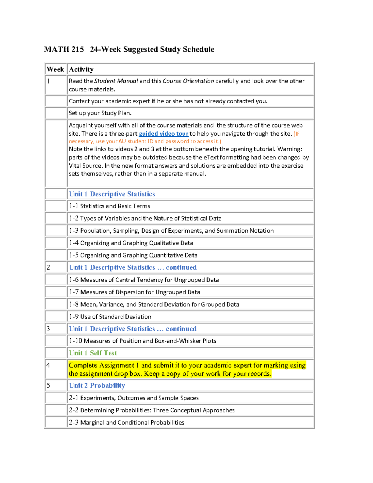 Math215 studyschedule - MATH 215 24-Week Suggested Study Schedule Week ...
