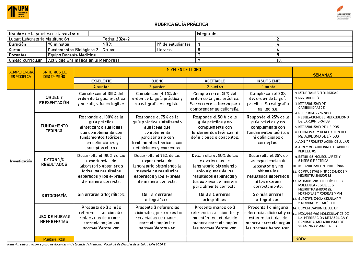 RÃ Brica GUÃ A PRÃ Ctica Multi - FB2 - 2024-2 - RÚBRICA GUÍA PRÁCTICA COMPETENCIA ESPECÍFICA ...