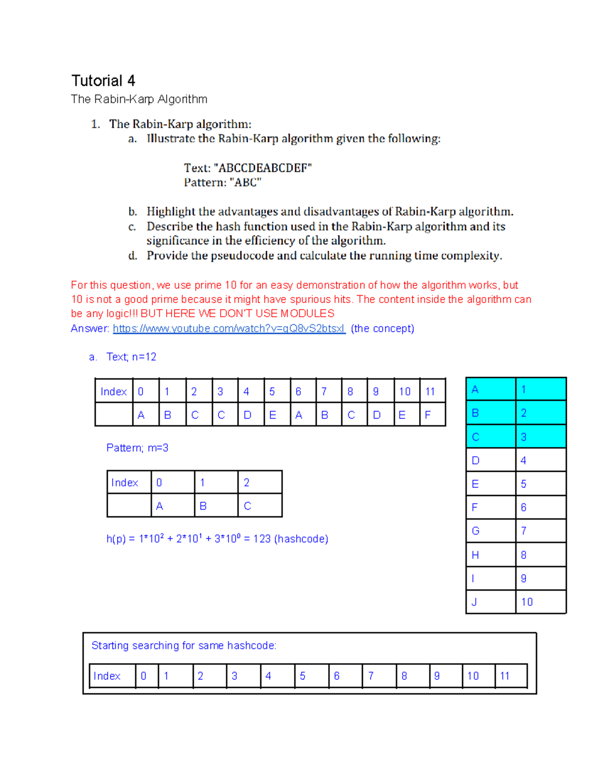 String matching algorithm Tutorial - Tutorial 4 The Rabin-Karp ... String matching algorithm Tutorial - Tutorial 4 The Rabin-Karp ...