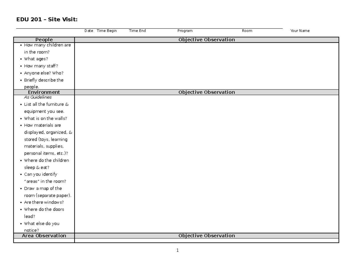 EDU Field Note Template - EDU 201 – Site Visit: - Studocu