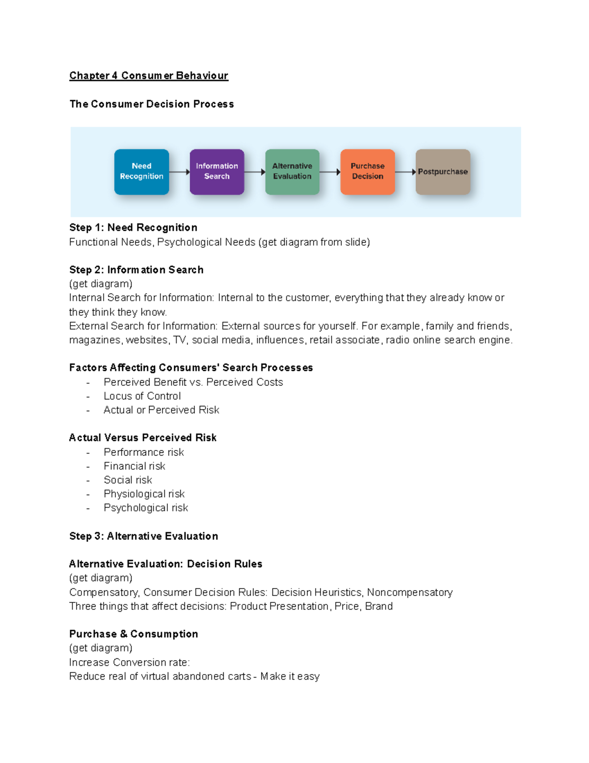 Chapter 4 Lecture Notes - Chapter 4 Consumer Behaviour The Consumer ...