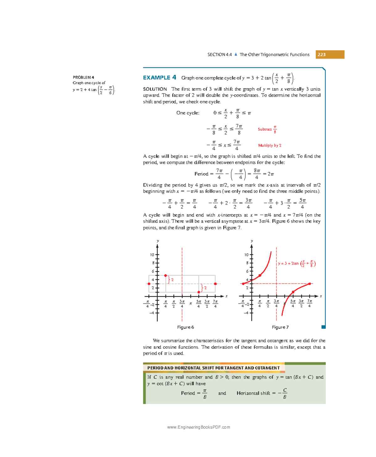 The Other Trigonometric Functions - SOLUTION The first term of 3 will shift the graph of y tan x ...