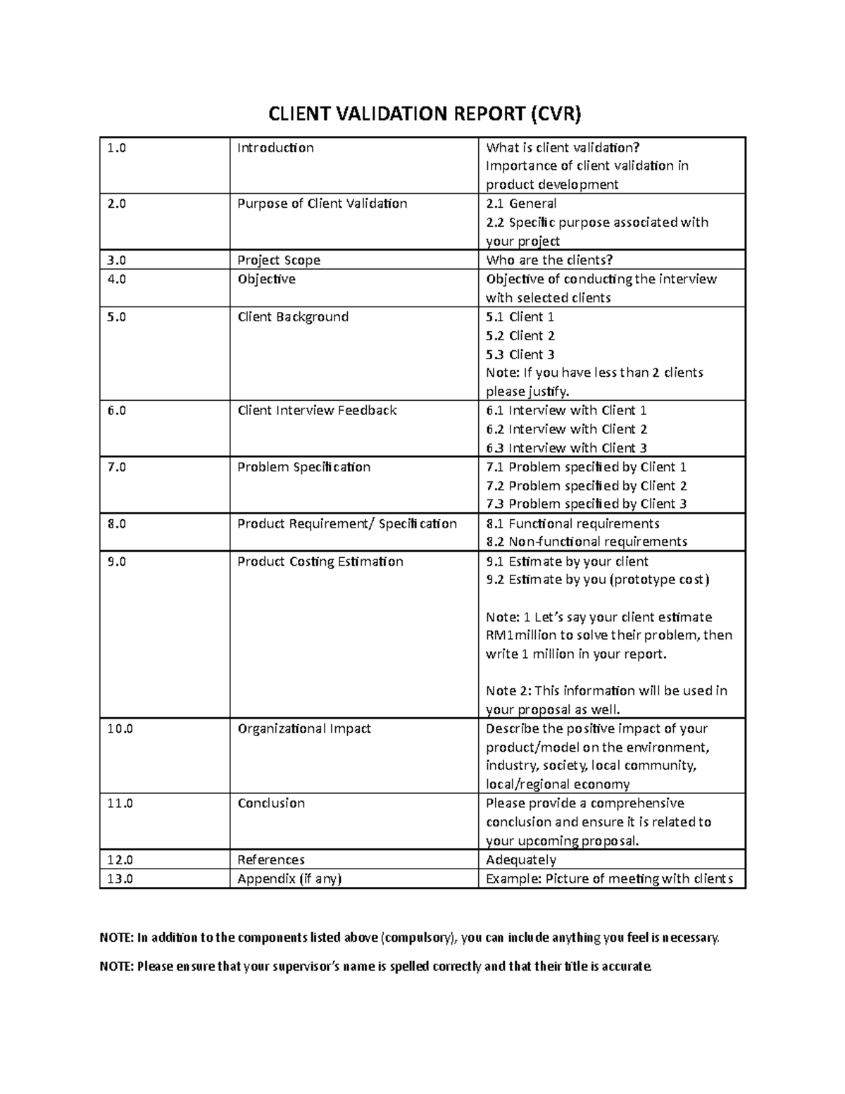 CVR Format 240415 122918 - CLIENT VALIDATION REPORT (CVR) NOTE: In addition to the components ...