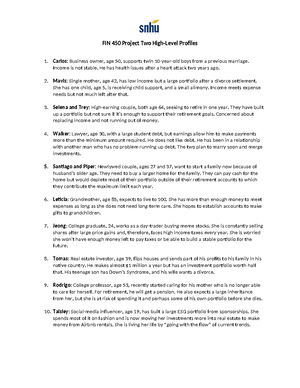 FIN 450 Project Two Milestones One and Two Profiles - FIN 450 Project ...