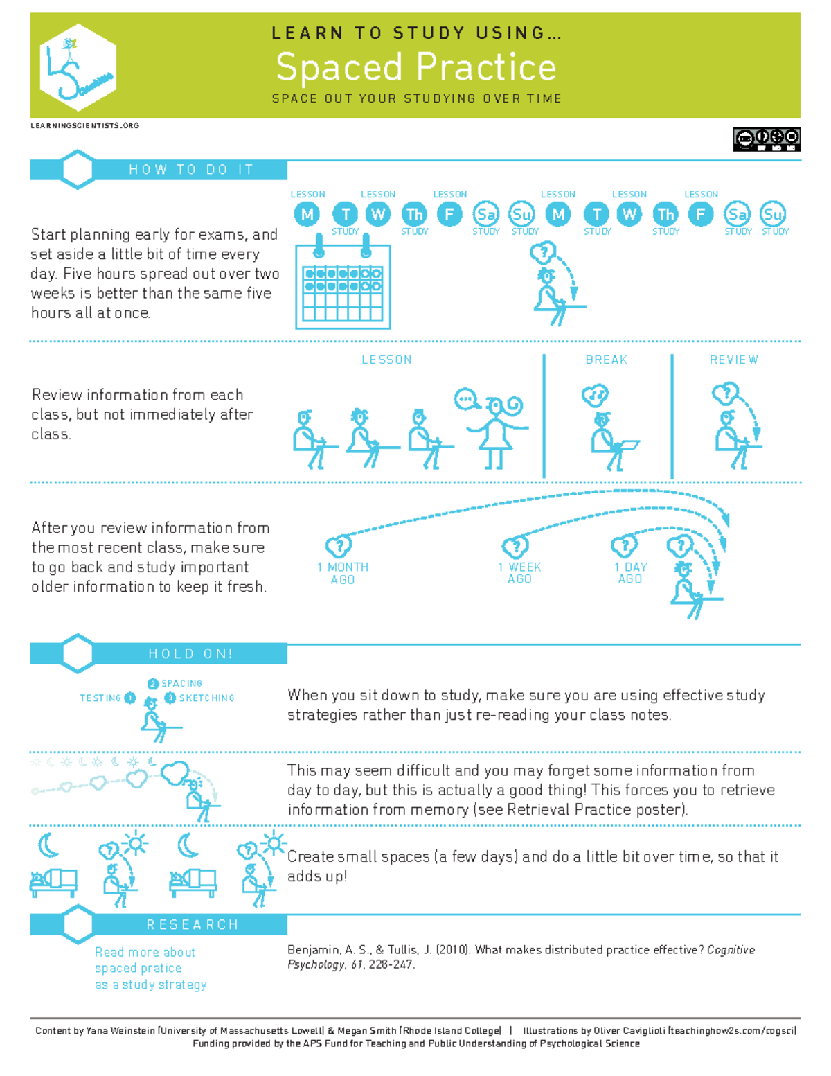 Spaced+Practice - Scientific based learning - L E A R N T O S T U D Y U ...