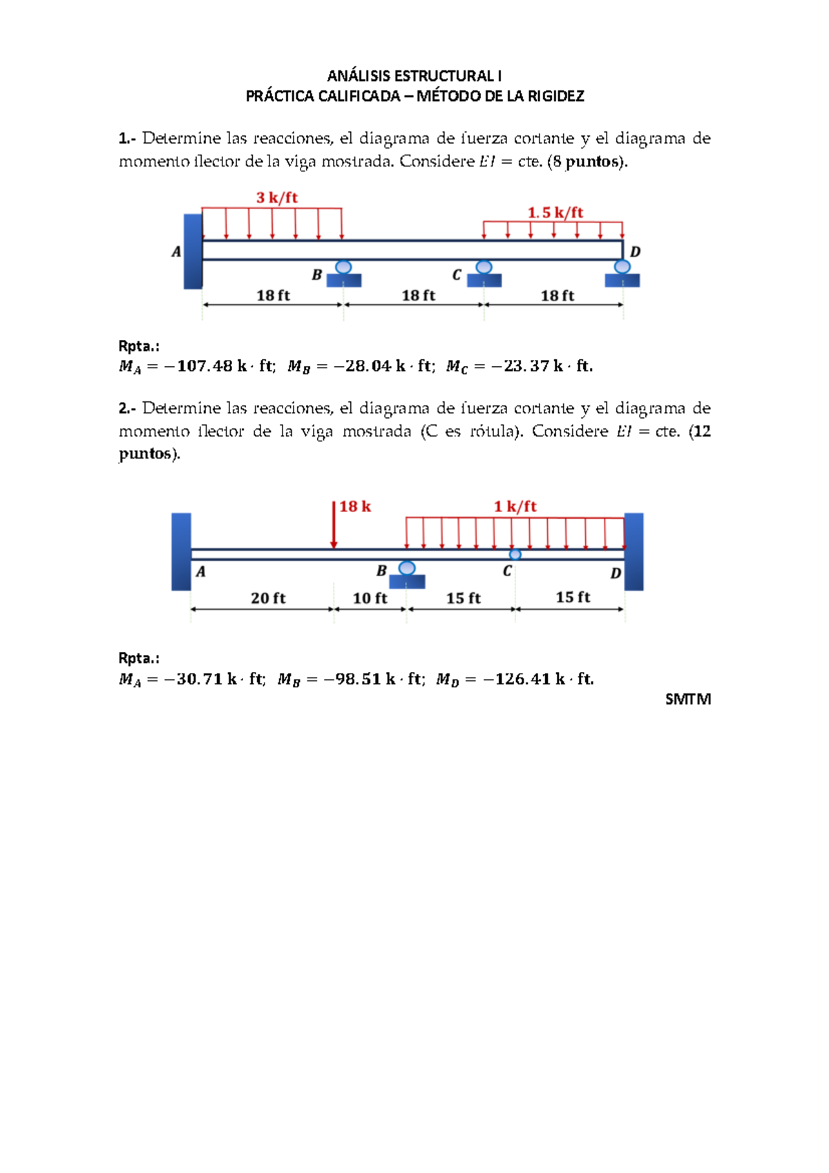 PC2 - Rigidez - ANÁLISIS ESTRUCTURAL I PRÁCTICA CALIFICADA – MÉTODO DE ...