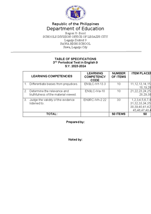 4As Detailed Lesson PLAN IN English - 4As DETAILED LESSON PLAN IN ...