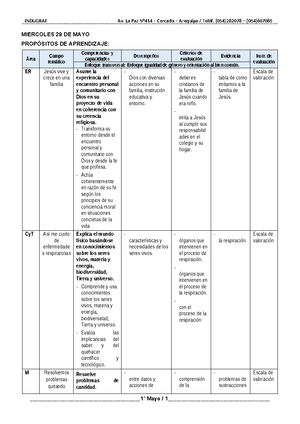 PLAN Anual EPT 1° SEC 2024 - PLANIFICACIÓN CURRICULAR ANUAL DE EPT 2024 I. DATOS INFORMATIVOS: 1 ...